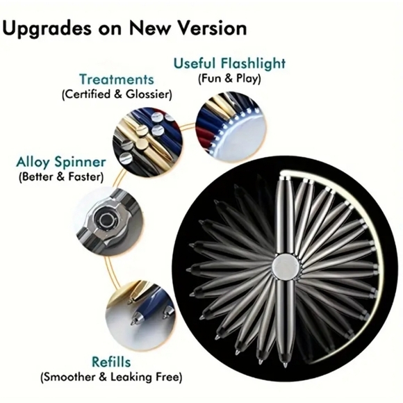 Onlinebodega Finds | Office | Fidget Spinner Pen With Led Light Stress ...